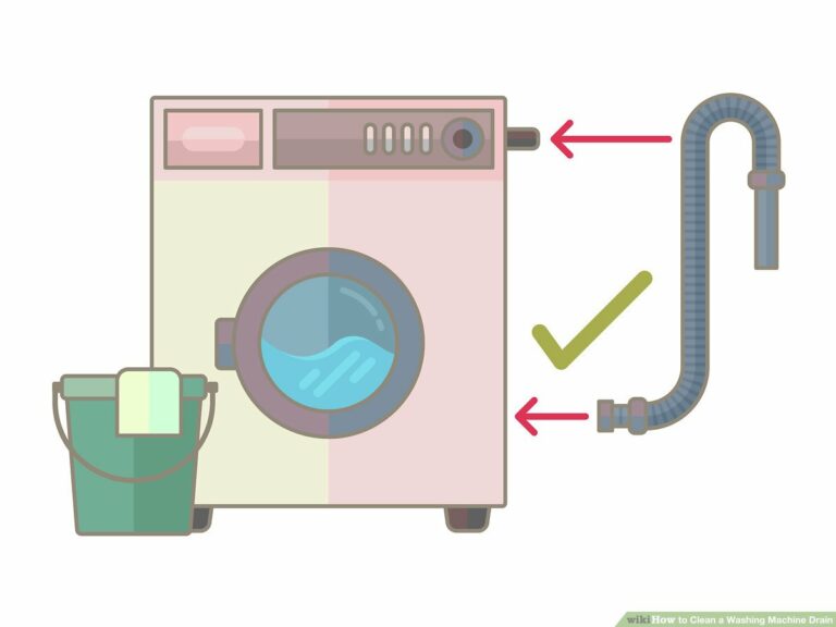 Clever Solutions for Draining Your Basement Washing Machine – We Home Deco